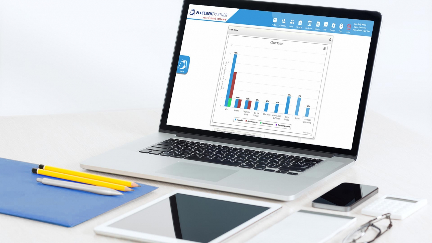 Recruitment Software for the Recruitment Industry