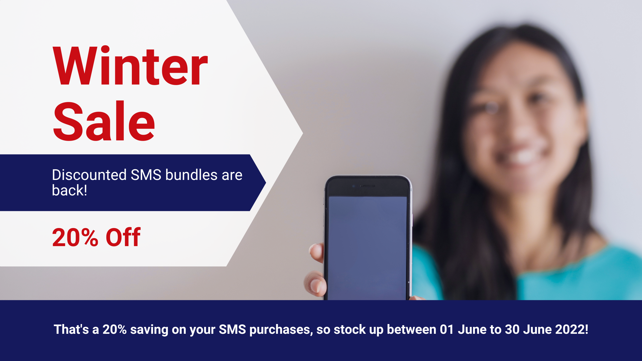 Discounted SMS Bundles